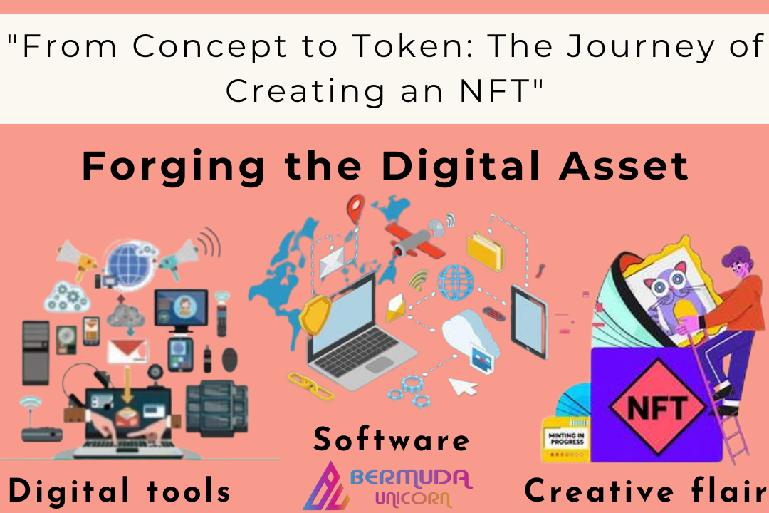 From Concept to Token: The Journey of Crafting an NFT | by Bryan Cage ...