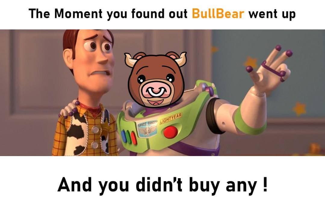 BBH is on fire! Do not missed out on this trip to the MOON! - Bull_Bear ...