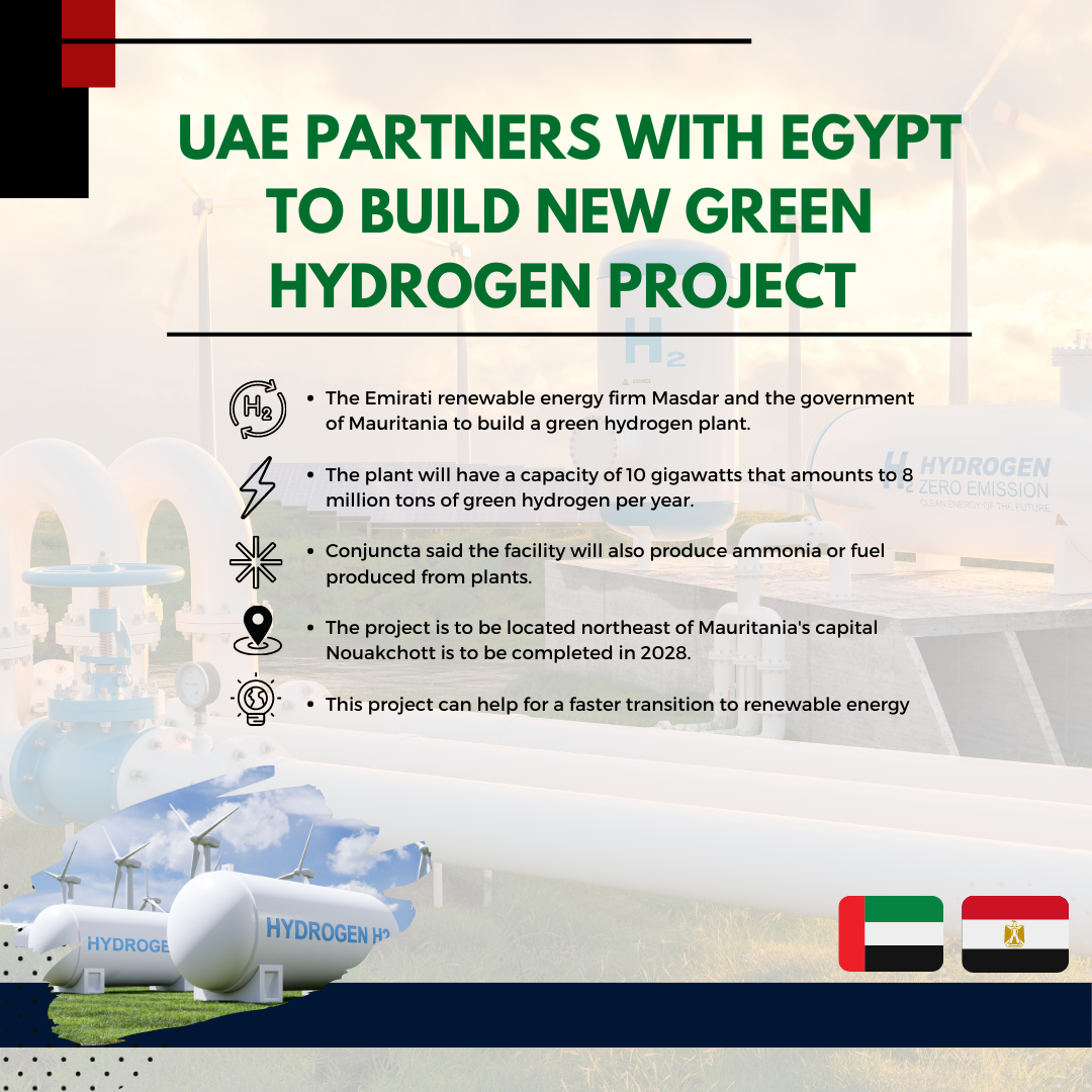MASDAR SETS THE STANDARD FOR GREEN HYDROGEN PRODUCTION IN MAURITANIA ...