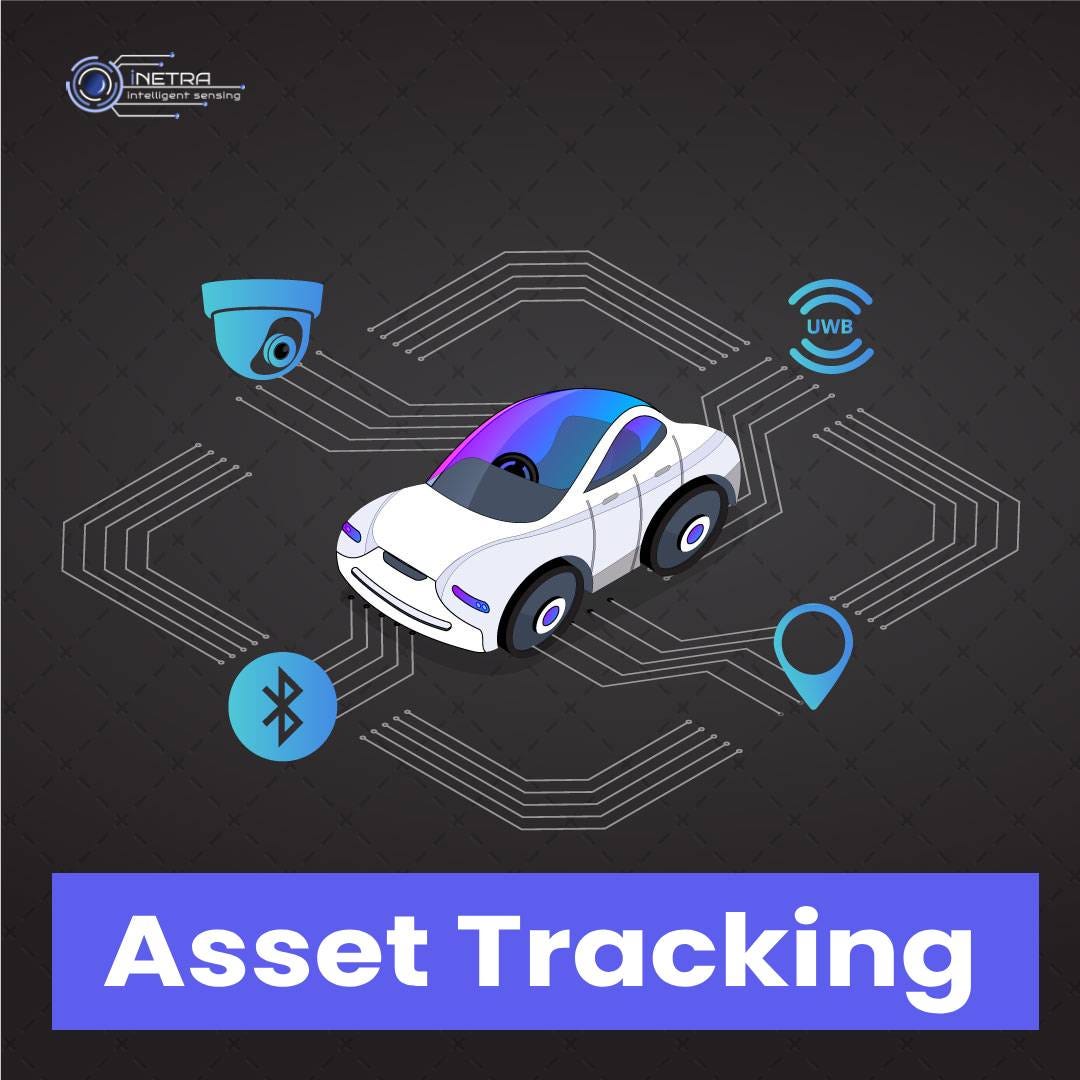 Asset Tracking System | Inetra.ai - inetra intelligent vision - Medium