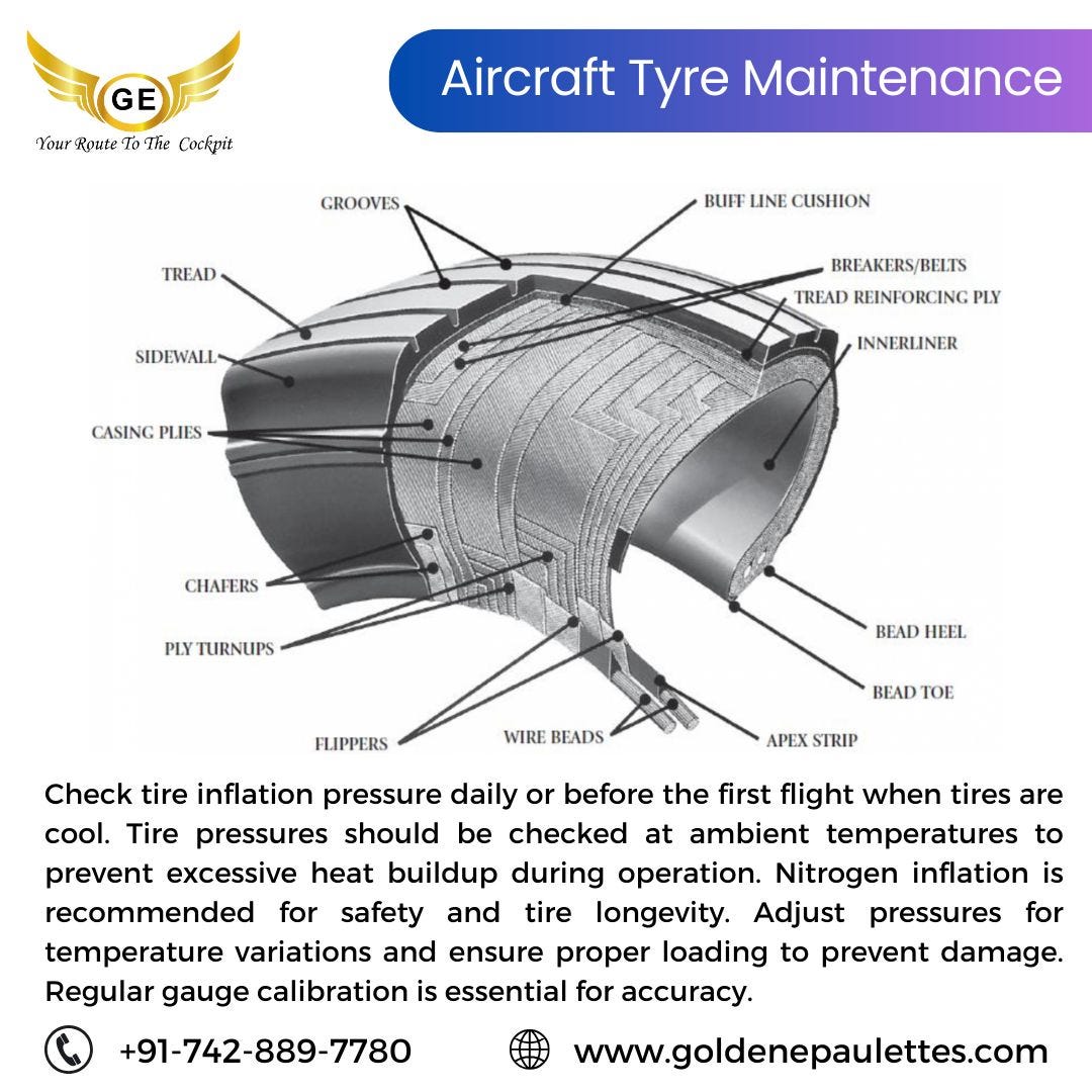 Check tire inflation pressure daily or before the first flight when ...