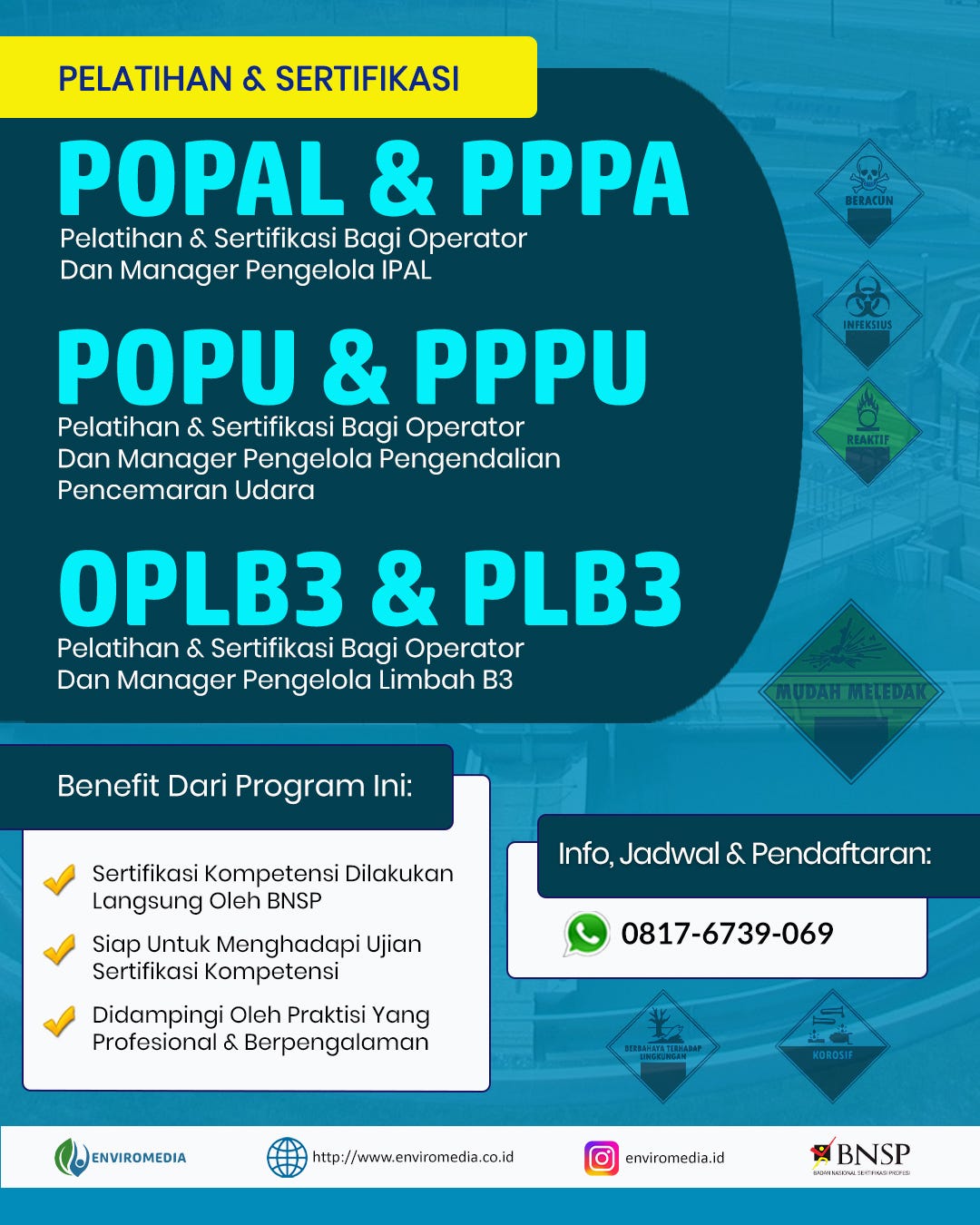 Pengerjaan Tuntas, CALL 0817–6739–069, PELATIHAN DAN SERTIFIKASI POPAL DAN PPPA RISTEK | by ...