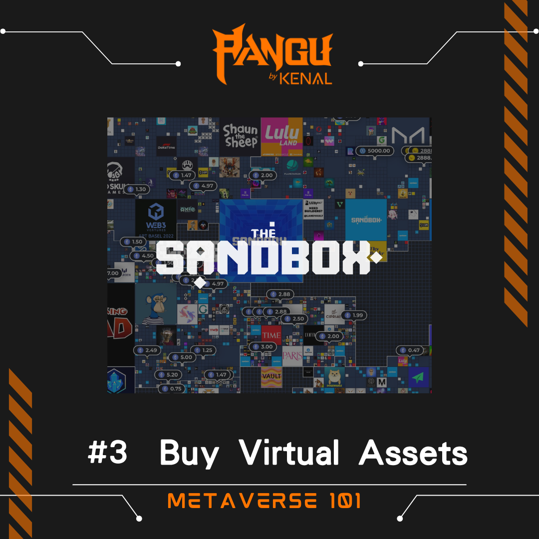 Metaverse 101 #3- The Sandbox Virtual Assets | by PANGU by Kenal | Medium