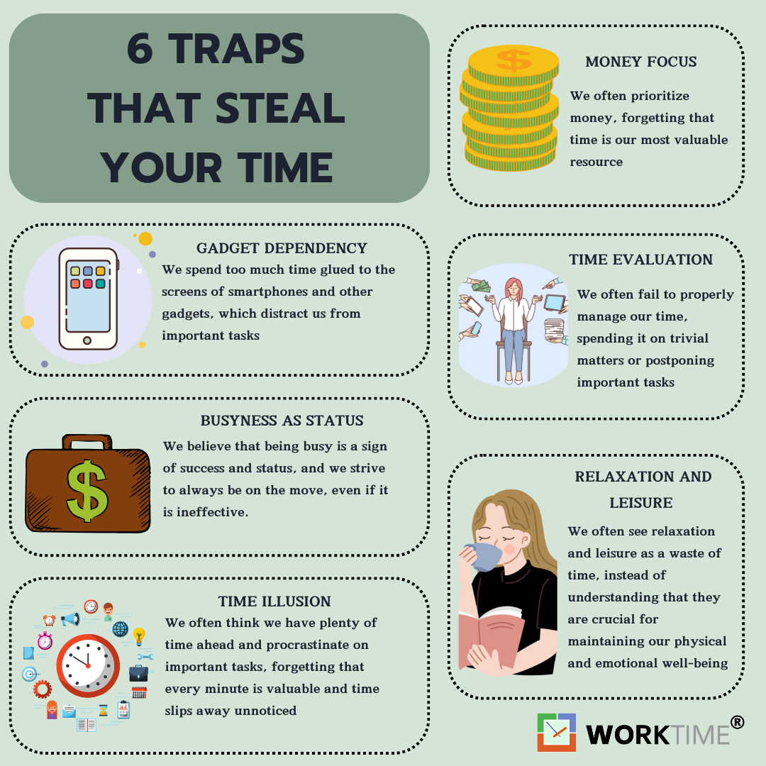 6 Time-Stealing Traps: Reclaiming Control of Your Schedule | Medium