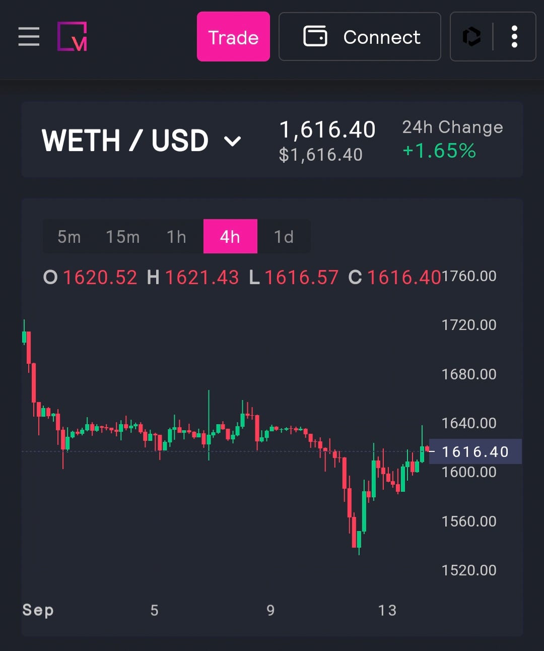 Mirakle Platform: Pioneering Decentralized Trading and Empowering ... Mirakle Platform: Pioneering Decentralized Trading and Empowering ...