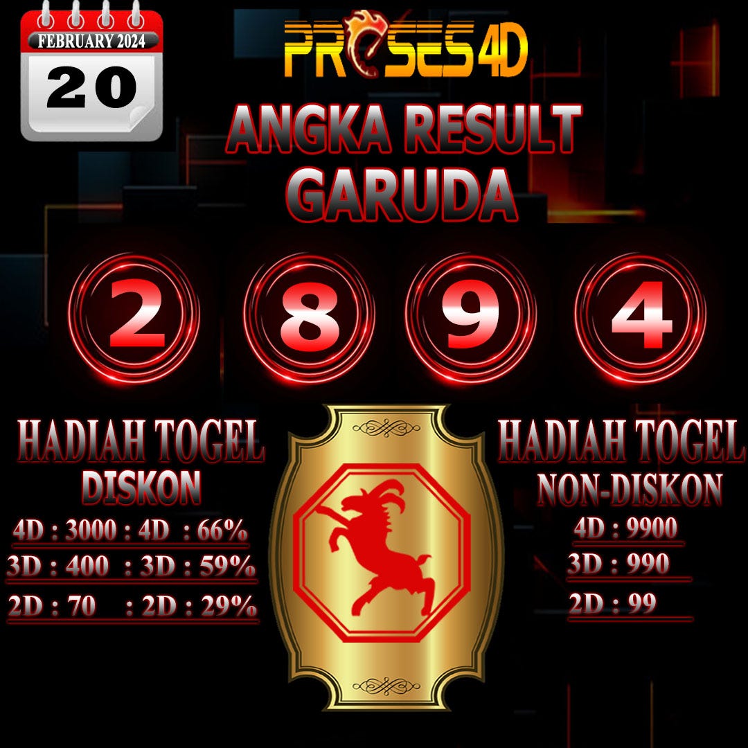 RESULT TOGEL GARUDA PROSES4D 20 FEB 2024 - Prissielasabila - Medium