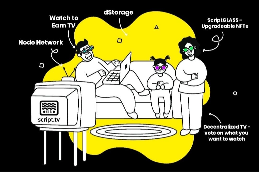 ROADMAP SCRIPT NETWORK. 1. Q4 2022 | by Kokoronotomo | Medium