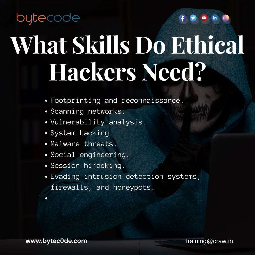What Skills Do Ethical Hackers Need? | by Bytecode Security | Medium