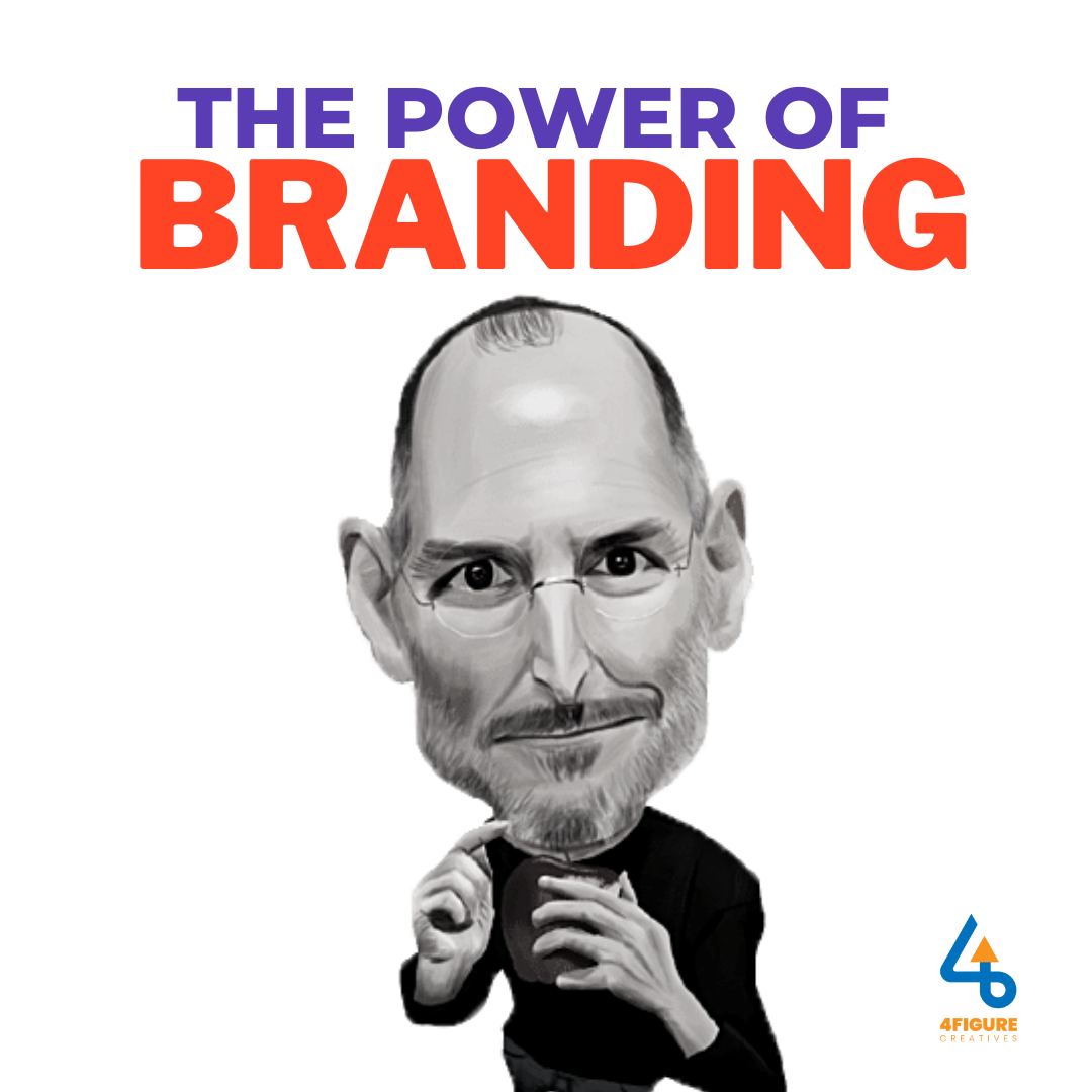 THE POWER OF BRANDING. Why the buzz on branding? | by 4 Figure ...
