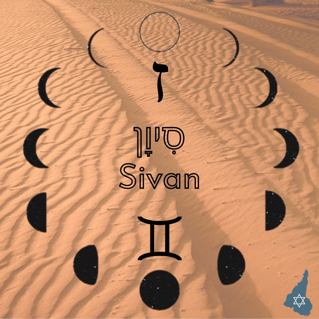 Sivan סיון. Sivan é o 3º mês do calendário judaico. | by ...