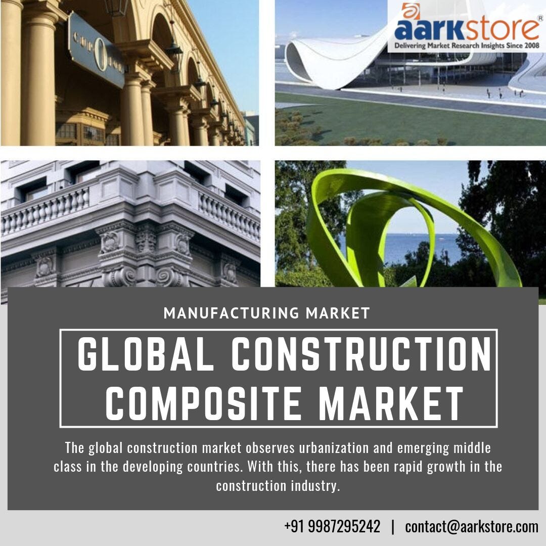 Global Construction Composite Market is largest markets for composites ...