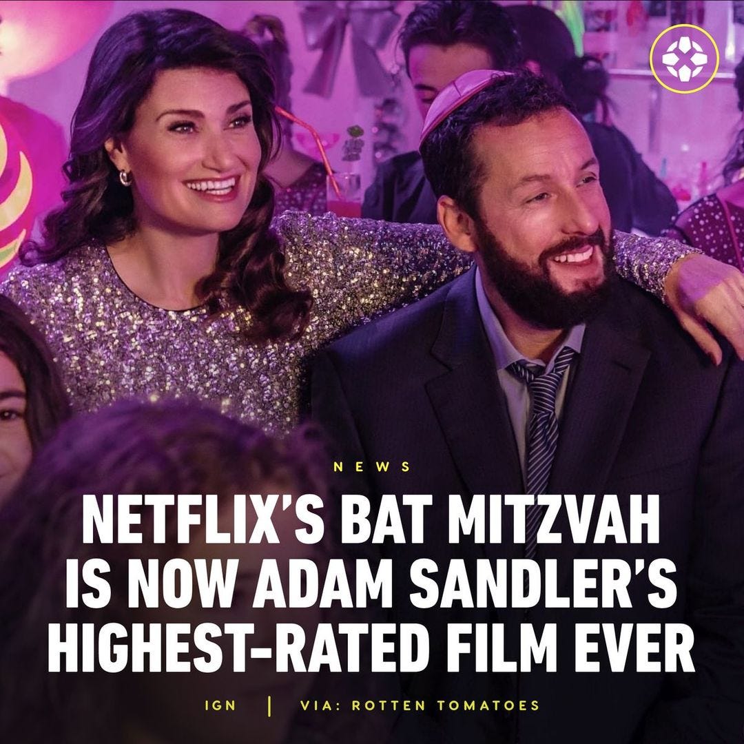 The difference between BEST and HIGHEST RATED | by My blog(s) | Medium