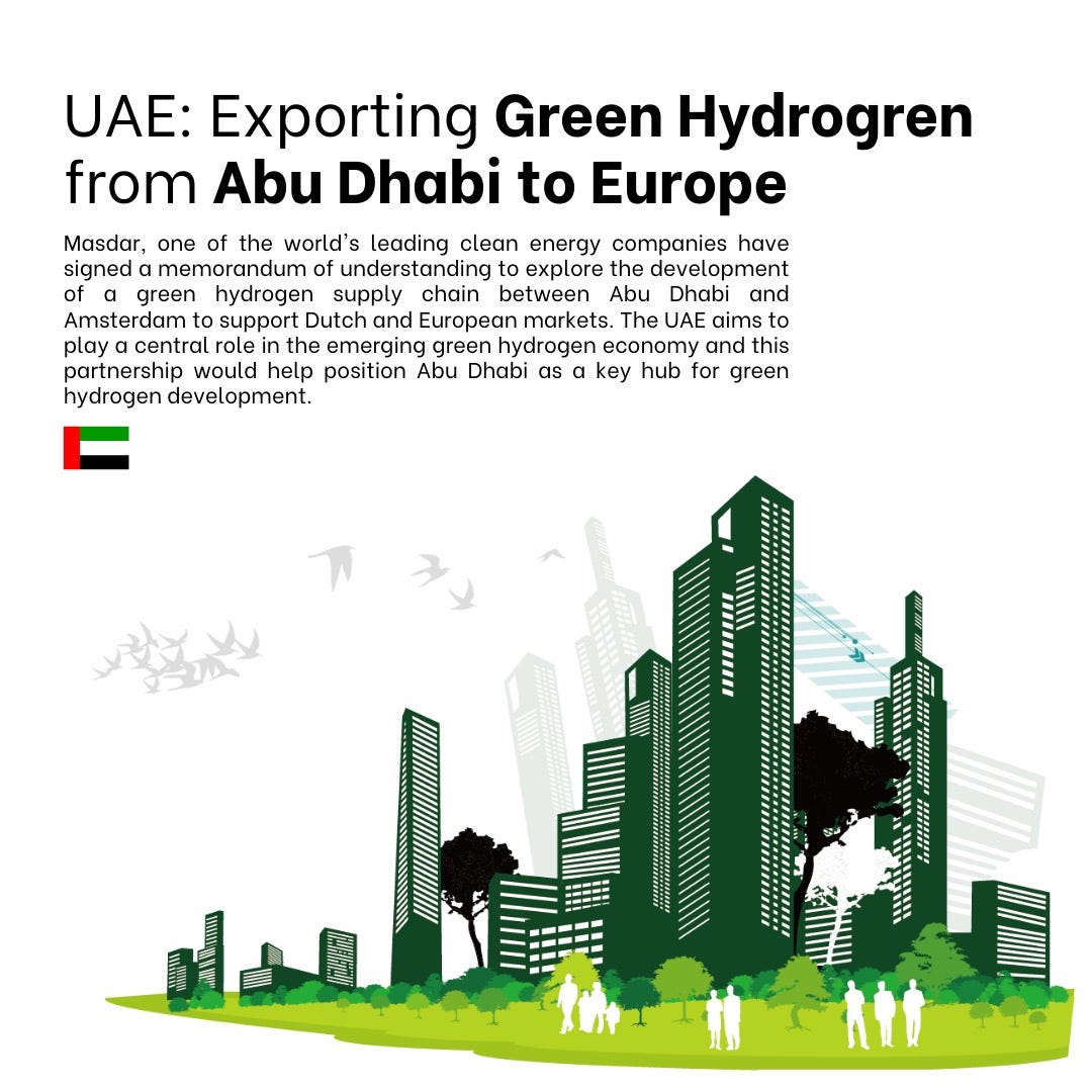 Masdar signs a contract to investigate sending green hydrogen from Abu ...