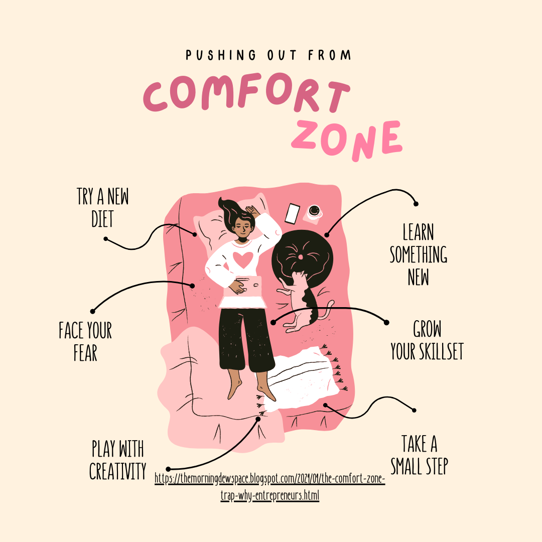 The Comfort Zone Trap: Why Entrepreneurs Must Break Free to Thrive | by ...