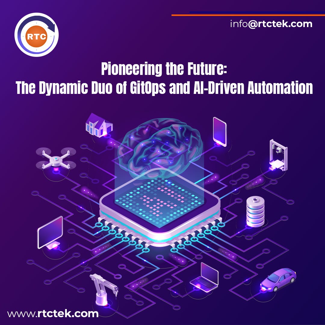 Pioneering the Future: The Dynamic Duo of GitOps and AI-Driven Automation | by RTCTek | Medium