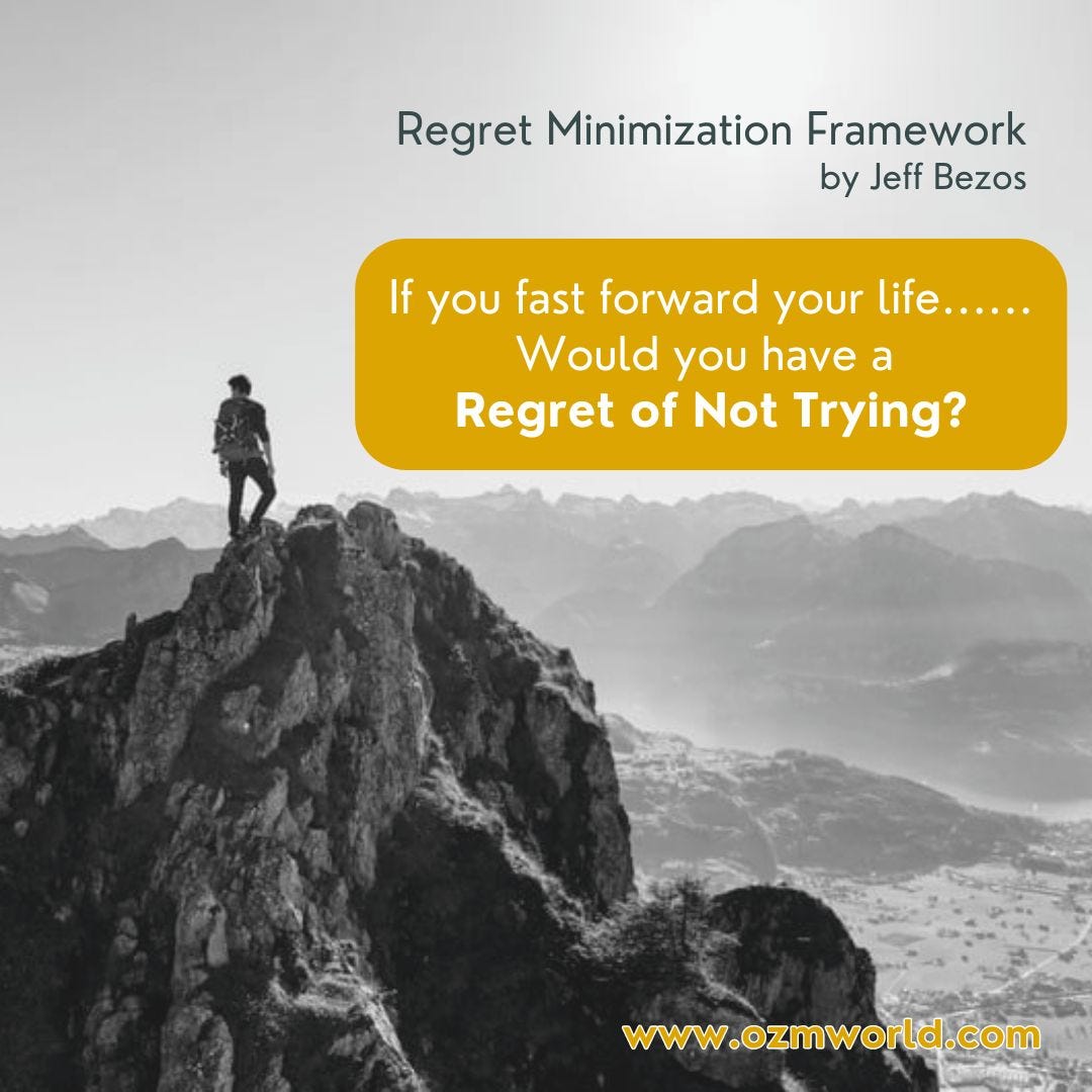 “What if?” The Regret Minimization Framework | by OZMWORLD | Medium