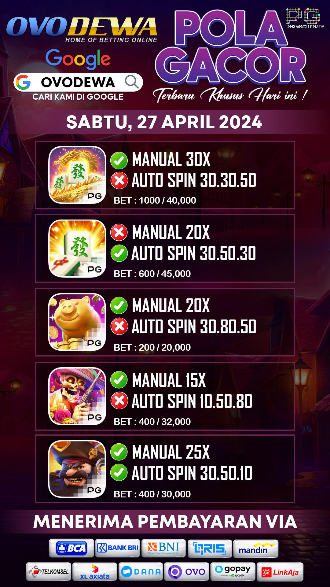 POLA GACOR OVODEWA SABTU, 27 APRIL 2024 - Ovodewa - Medium