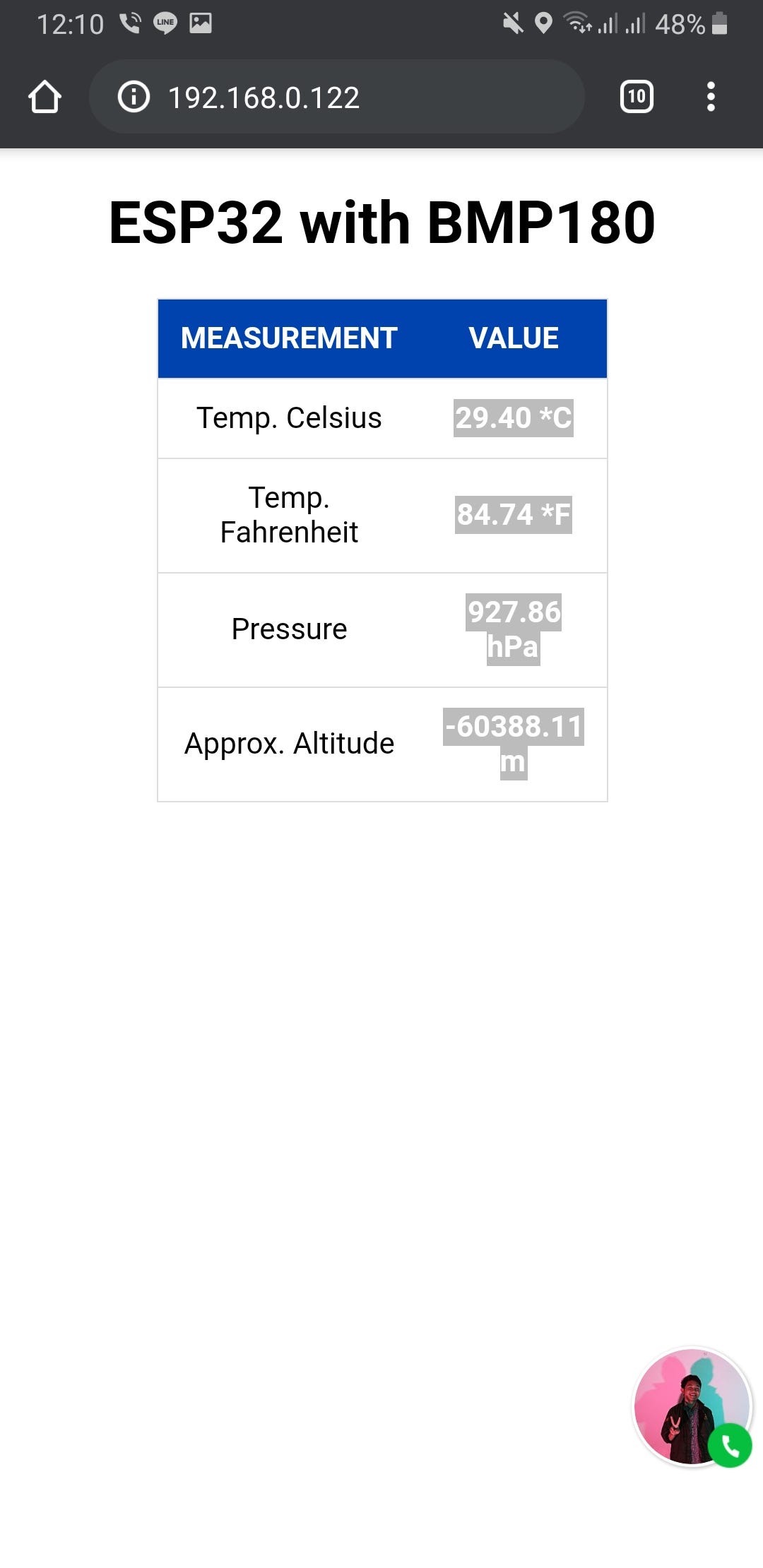 #8 — The ESP32 Weather Station. It’s gettin’ hot in here! | by Carissa Aurelia | I learn ESP32 ...