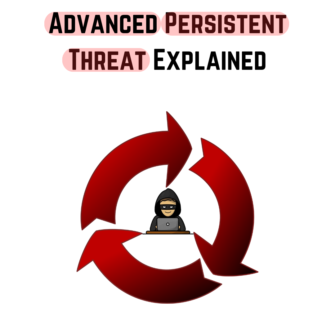 What Is Advanced Persistent Threat | by Adel the whiteboard security ...