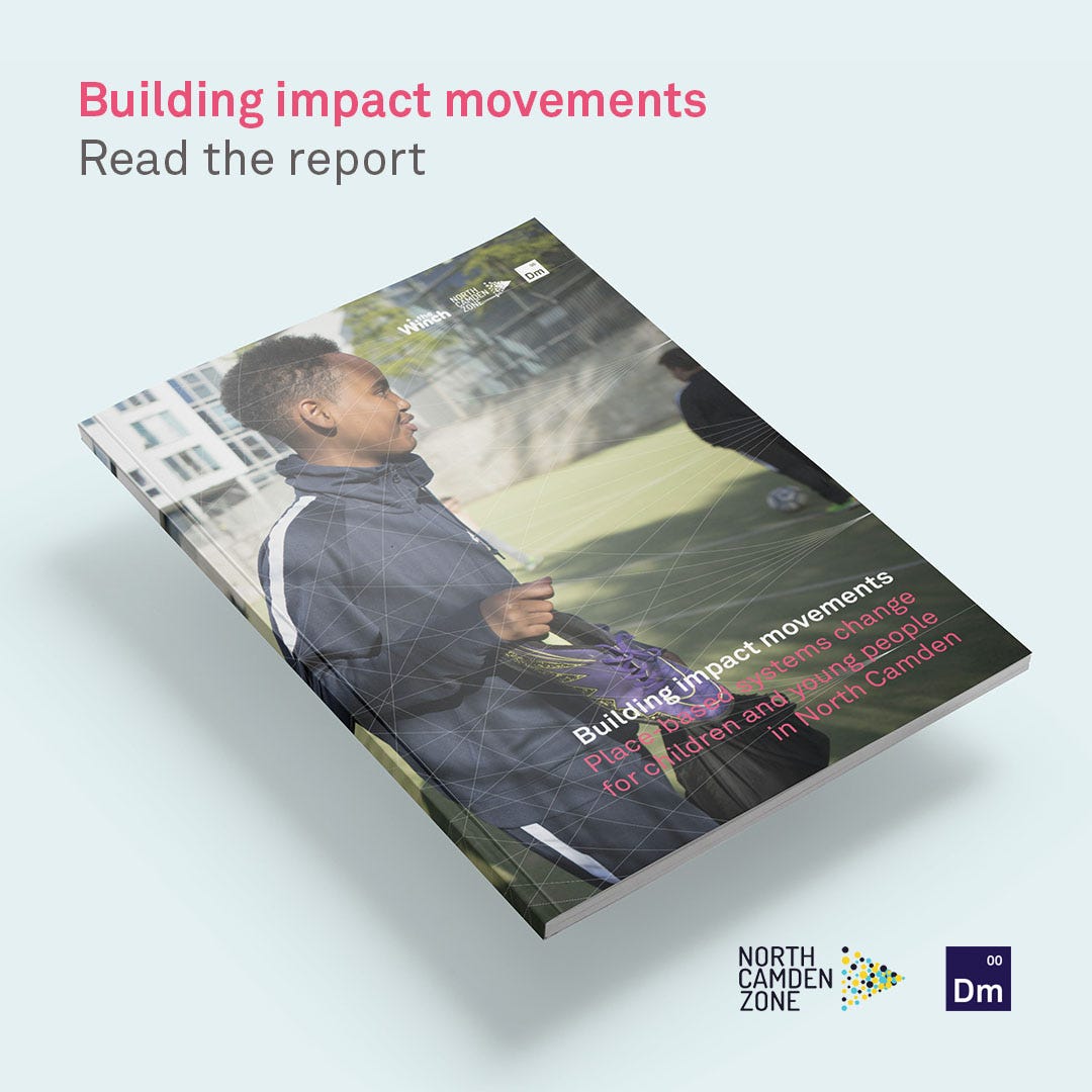 Building Impact Movements…... Going beyond start ups as a means to ...