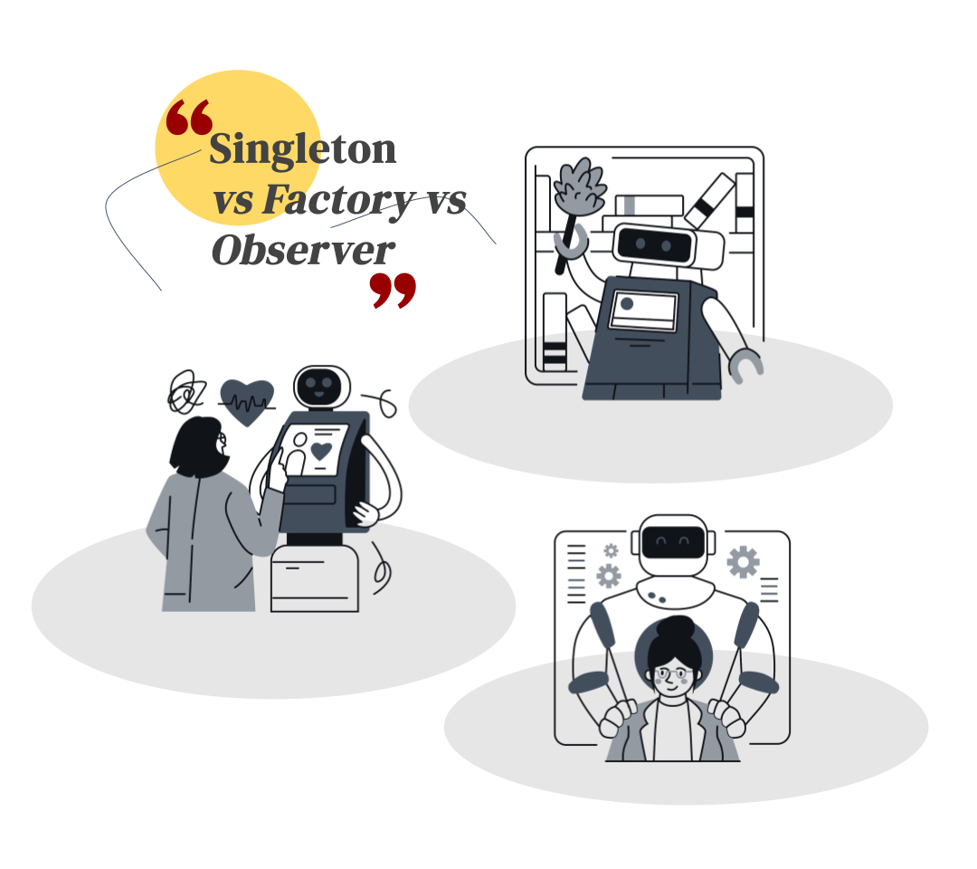 Mastering Design Patterns. Strategies for Effective Software… | by ...