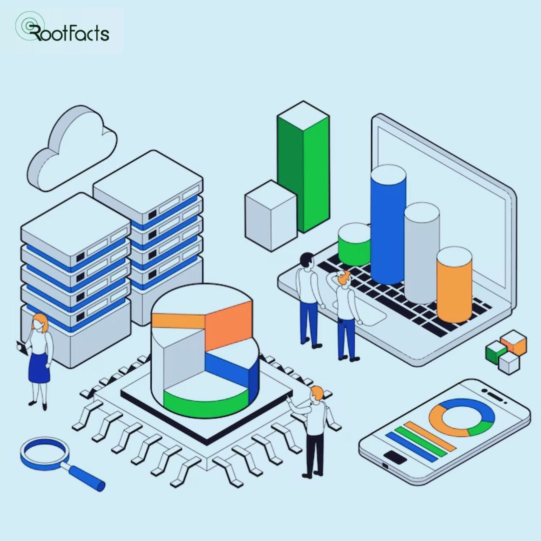 Big Data Interpretation:- Use Advanced Data Science Services In ...