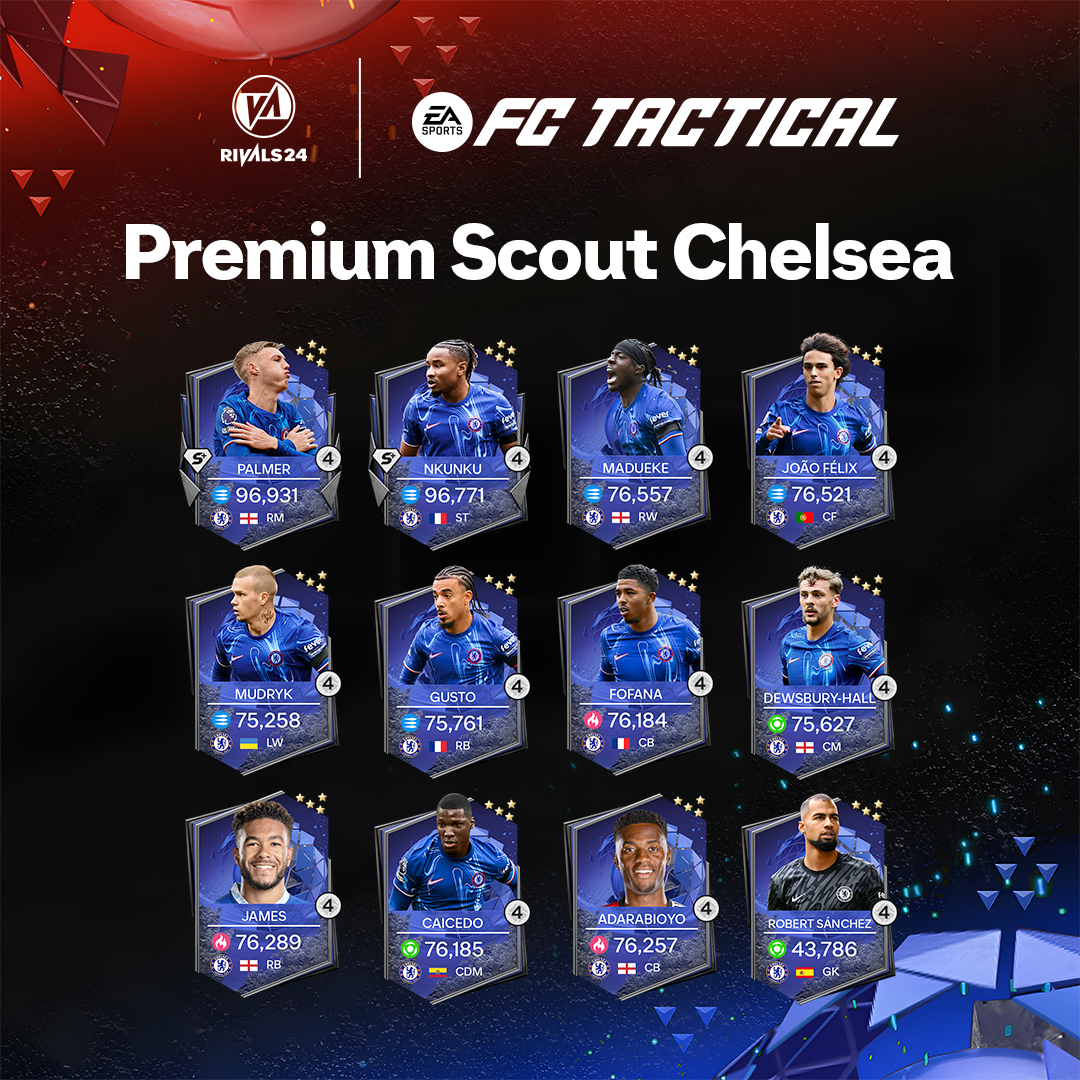 EA FC Tactical Review and Builds Rivals 24 Scout Chelsea Part 2. | by Astrofenix FC Tactical ...
