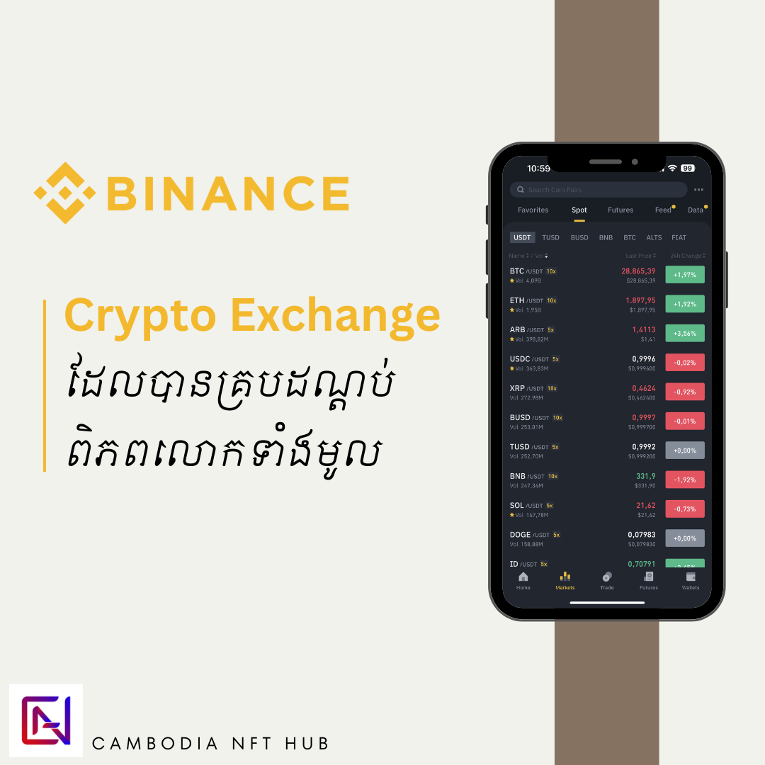 Binance: The Cryptocurrency Exchange that Took the World by Storm | by ...