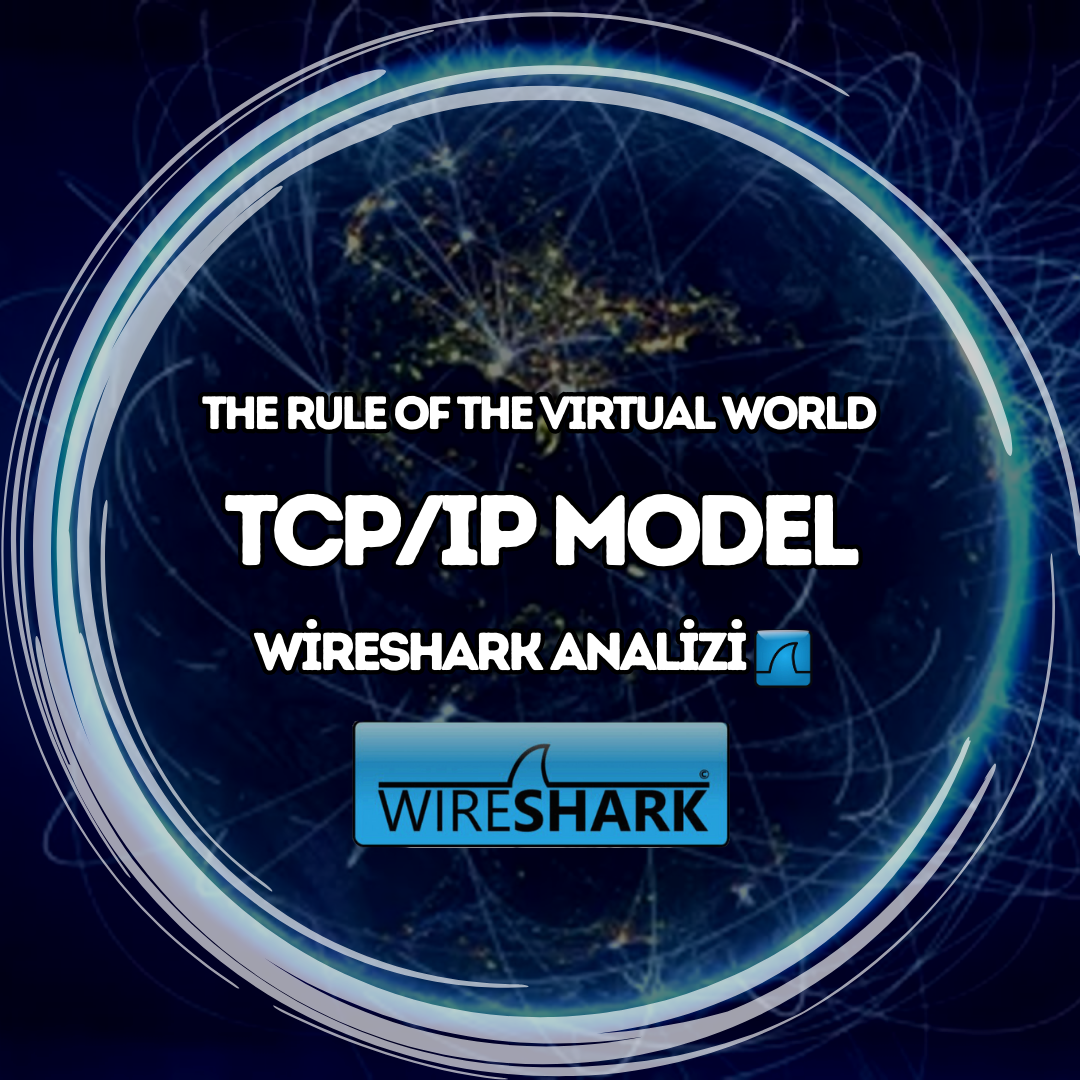 TCP/IP Model Wireshark Analizi. Merhaba bu yazımda TCP/IP modelini ve… | by Yusuf Talha ARABACI ...