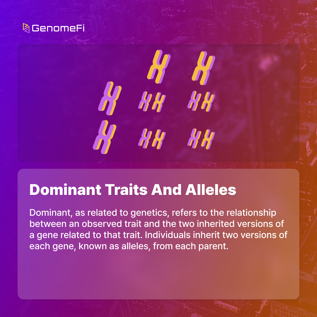 Keyword Snapshot D — 8 - GenomeFi - Medium