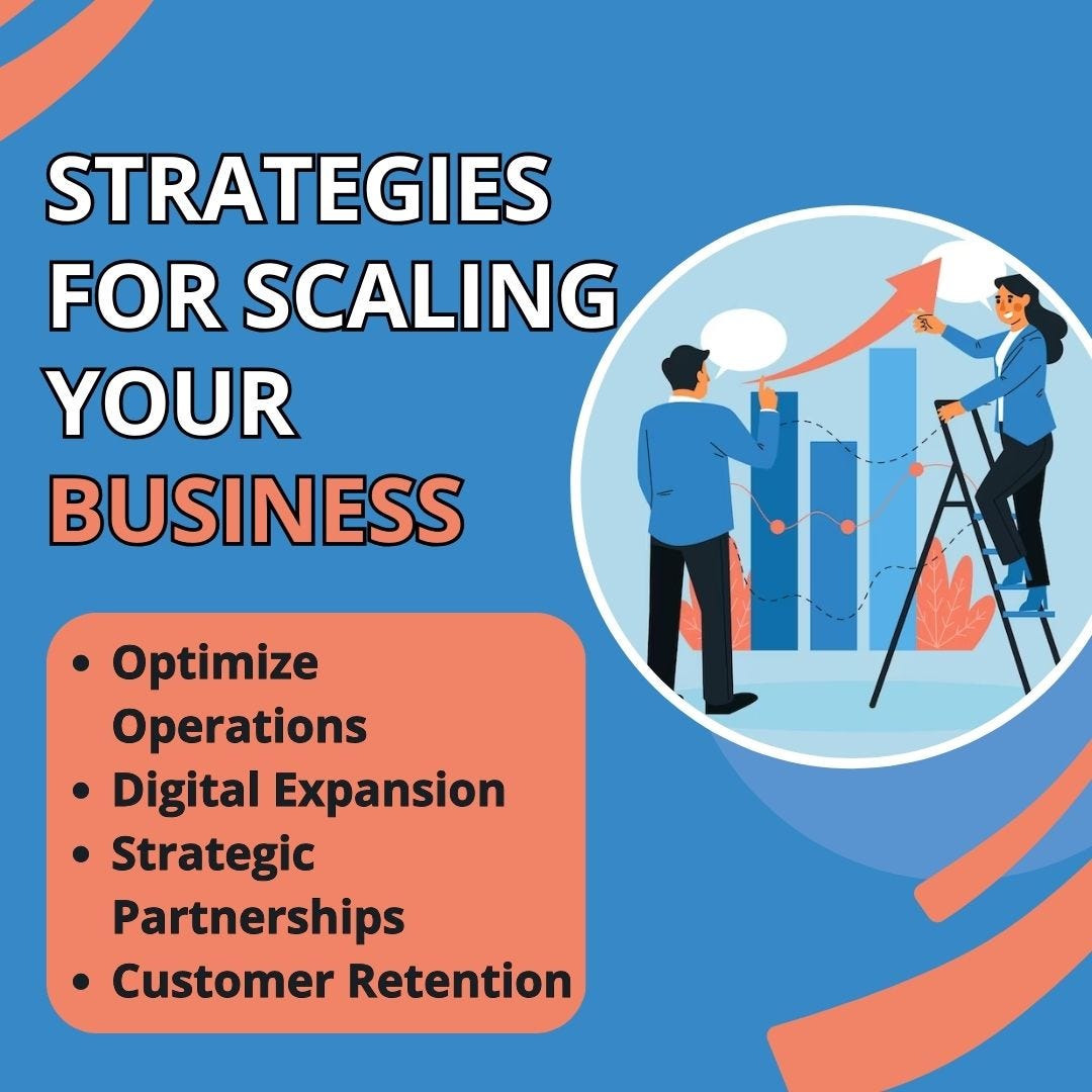 Strategies for Scaling your Business | by Mark Bastorous | Mar, 2024 | Medium