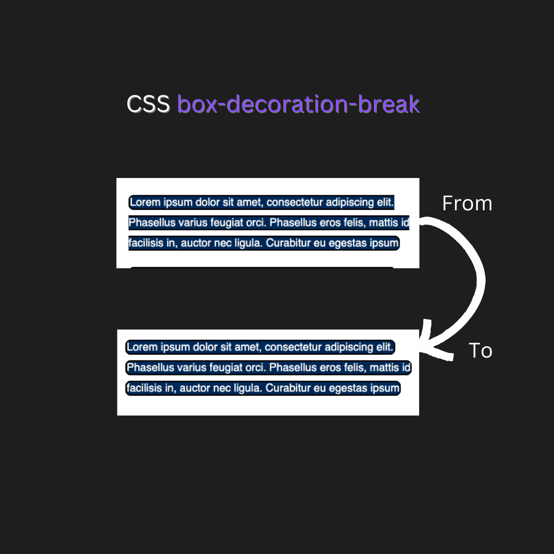 Css Box-decoration-break. Inline fragmentation occurs when an… | by Ademyalcin | Medium