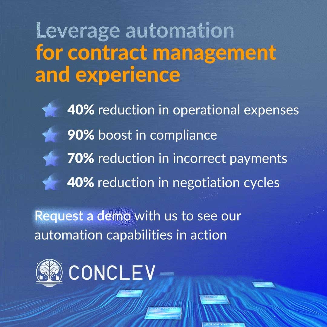 Revolutionize your contract management with the power of automation and ...