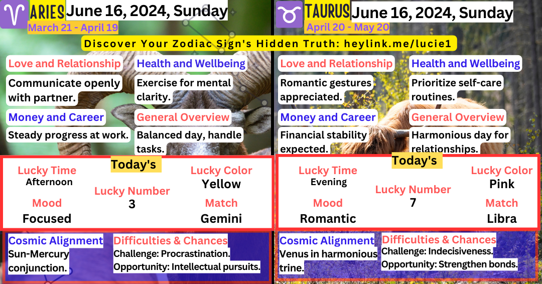 The daily horoscopes for June 16, 2024, Sunday | by Astro Guru | Medium