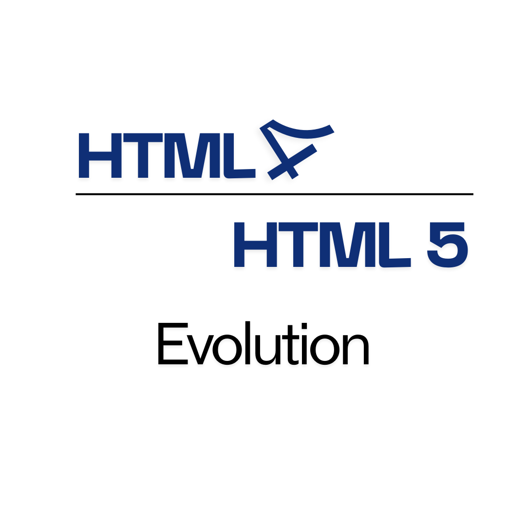 Why Html5 Beats Html4 Html Hypertext Markup Language Is The By 6244