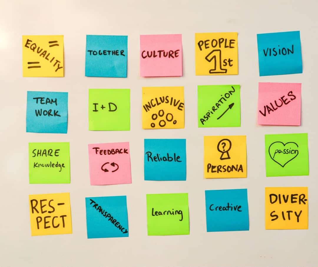 Why Character Matters: How values shape the making of a Better Man ...