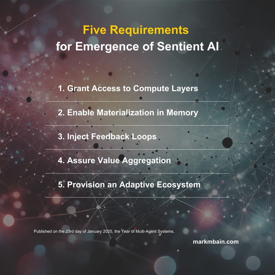 Five Requirements for Emergence of Sentient AI | by Mark Bain | Medium