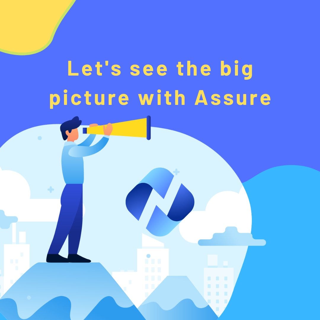 An overview of Assurepro. Assurepro ecosystem is designed to… | by ...