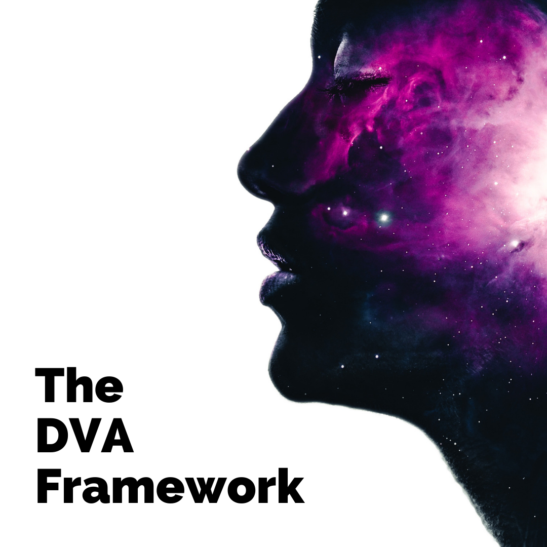 The DVA Framework. For many years I questioned how to win… | by Cesar ...