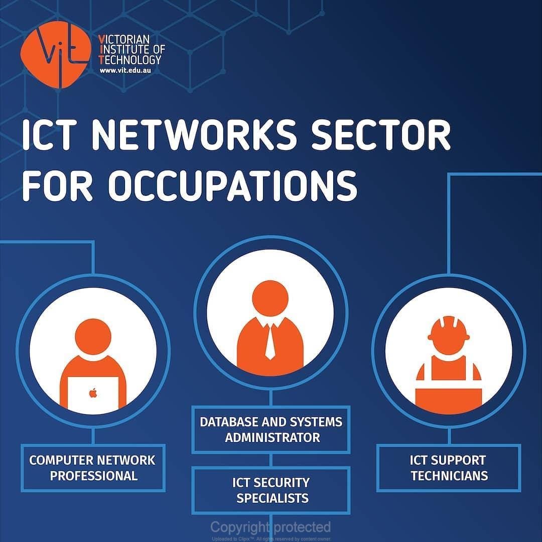 CCNA Routing And Switching Courses In Australia By Vit Edu Medium CCNA Routing And Switching Courses In Australia By Vit Edu Medium