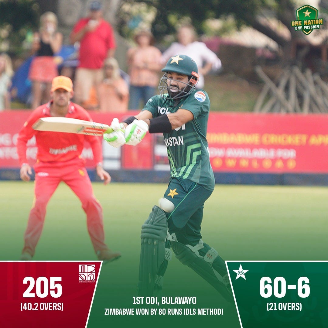 Pakistan vs. Zimbabwe 1st ODI: Zimbabwe Secures a Stunning Victory | by ...