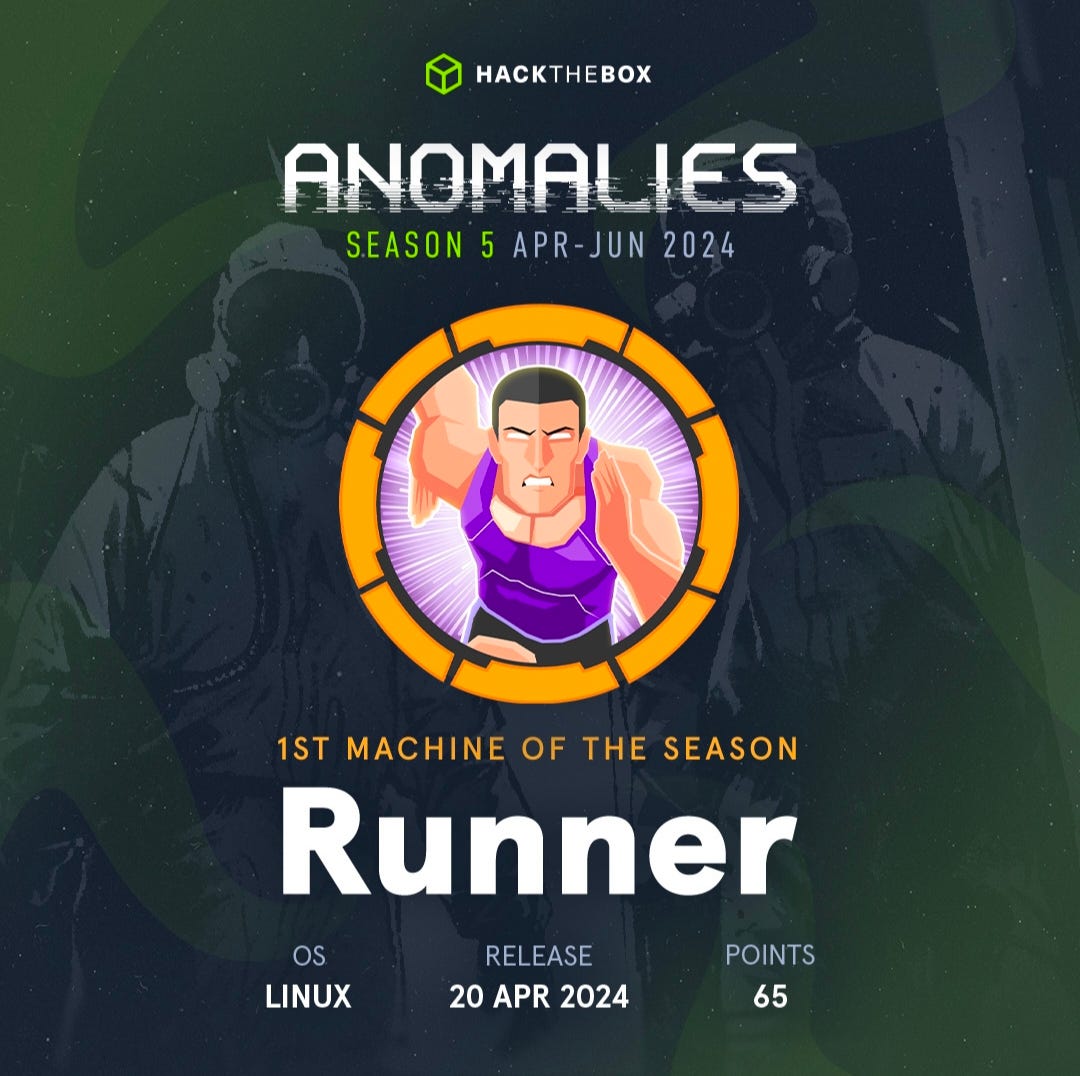 Runner-HTB-Walkthrough-By-Reju-Kole | by Reju Kole | Medium