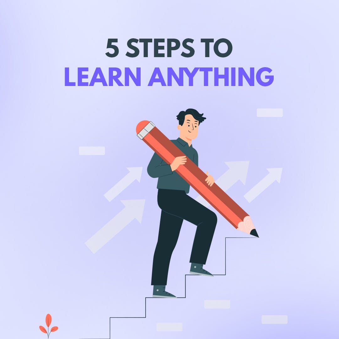 5 steps to learn anything. How do I learn anything? | Medium