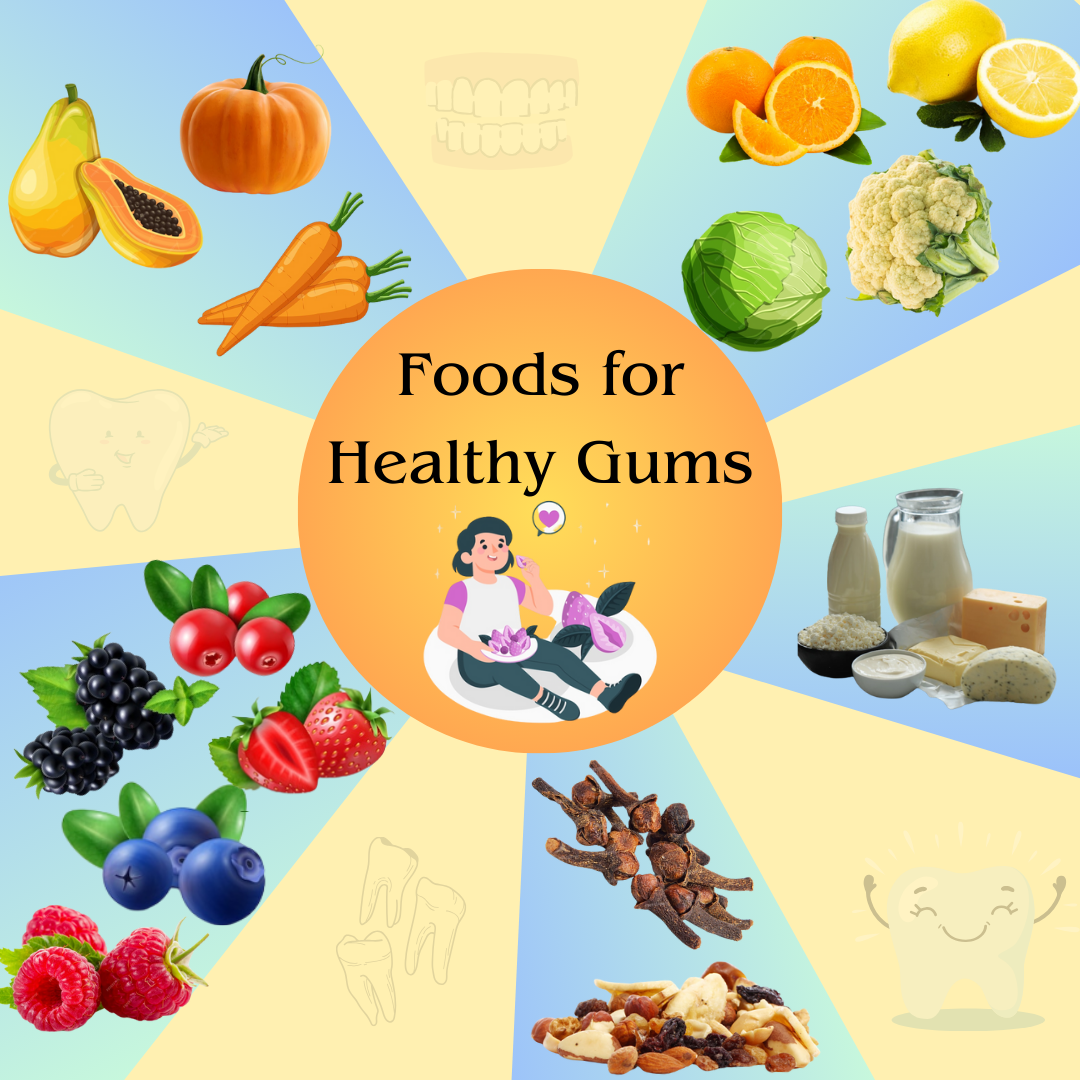 Nutrition for Stronger Teeth: Seven Essential Building Blocks for ...