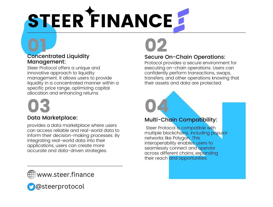 Steer Finance: Revolutionizing Liquidity Management and Data ...