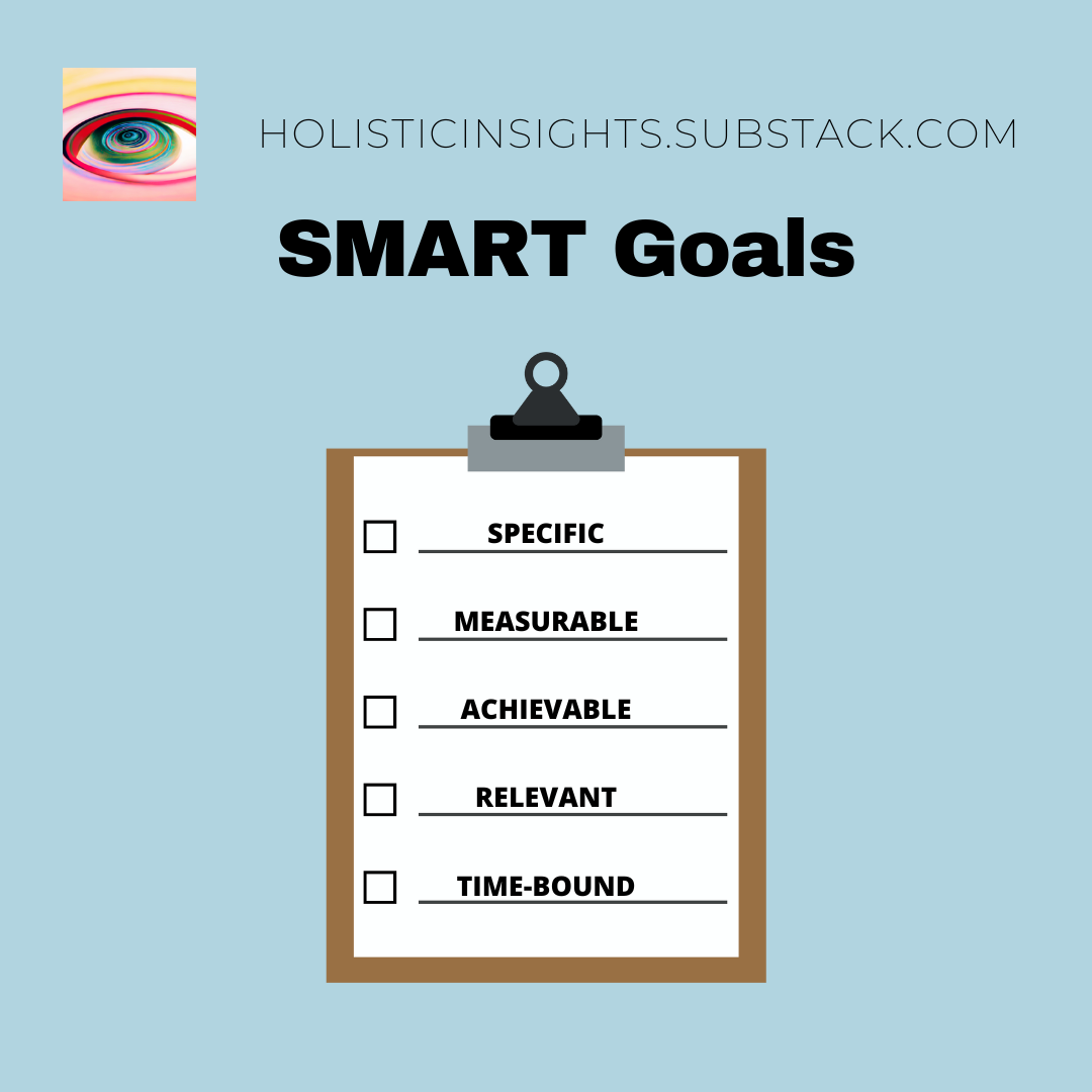 Why Do You Keep Giving Up?: Your Goals Are Too Big And Not SMART Enough ...