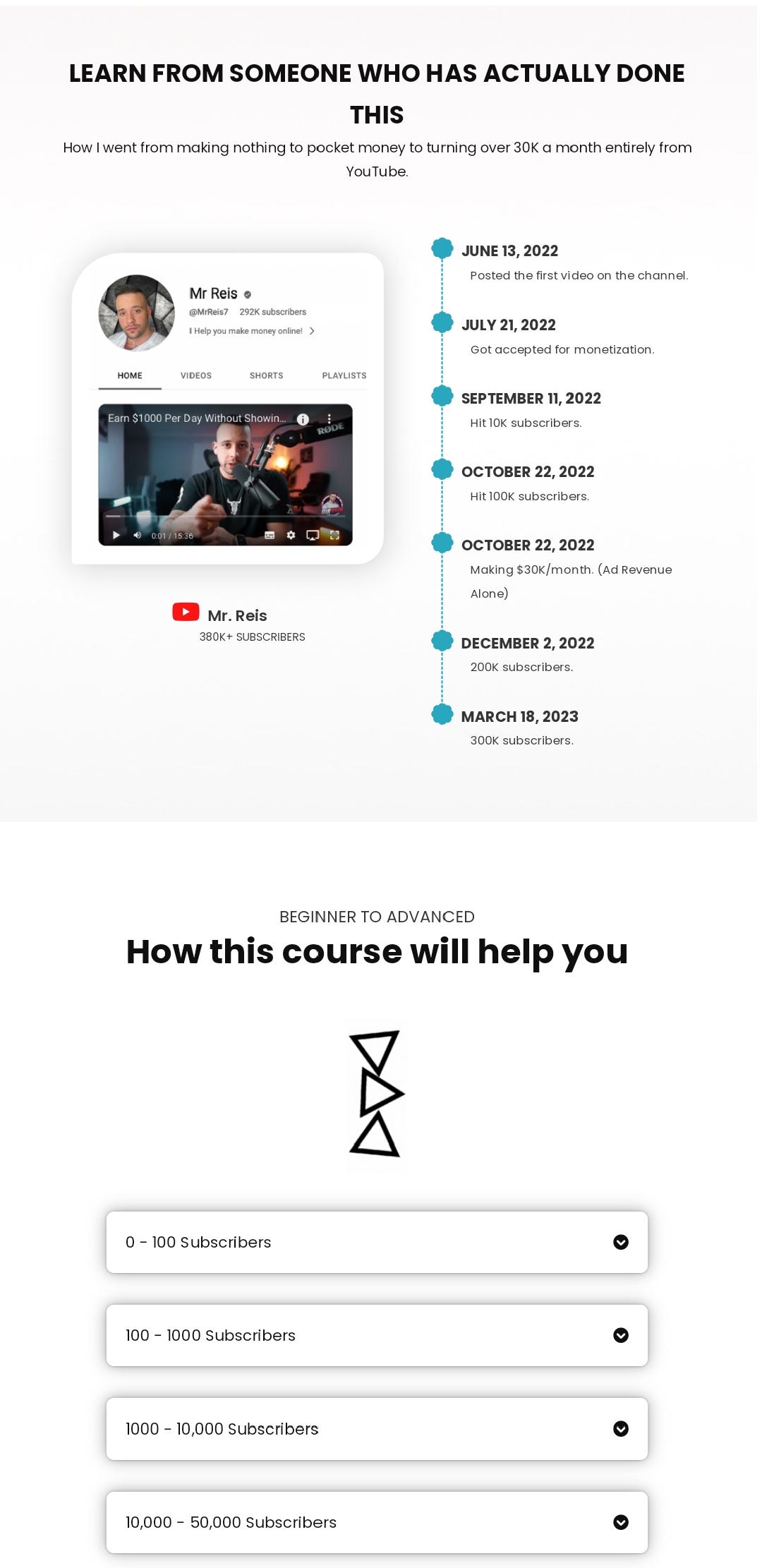 Mr. Reis’ Success Story: Delivery Boy Turned YouTube Tycoon - Key Strategies Revealed | by ...