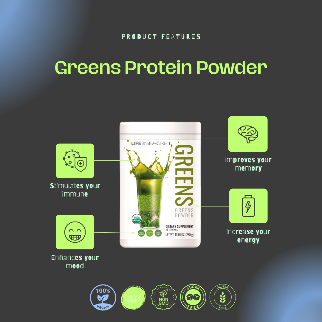 5 Reasons Why Seacret’s Protein Shakes and Greens Supplements Should Be ...