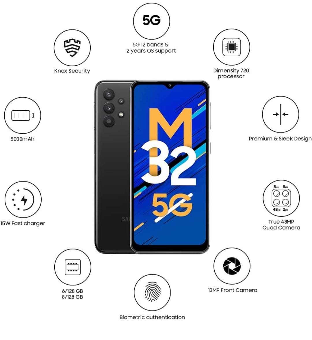 Samsung Galaxy M32 5G (Slate Black, 8GB RAM, 128GB Storage) - Balwant ...
