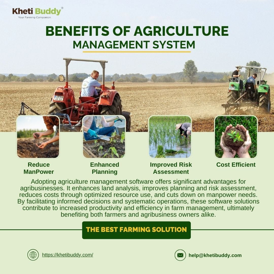 Benefits of Agriculture Management System By KhetiBuddy - Kheti Buddy ...